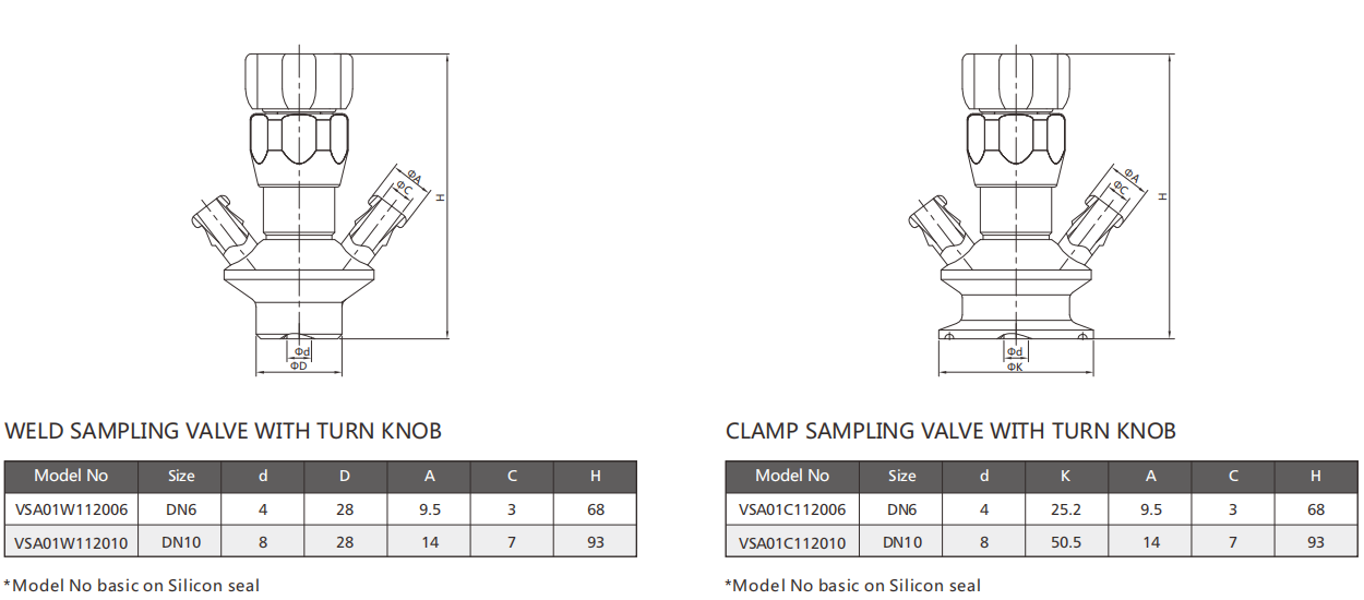 VSA Aseptic sampling valve,Sanitary aseptic sampling valve - QiMing ...